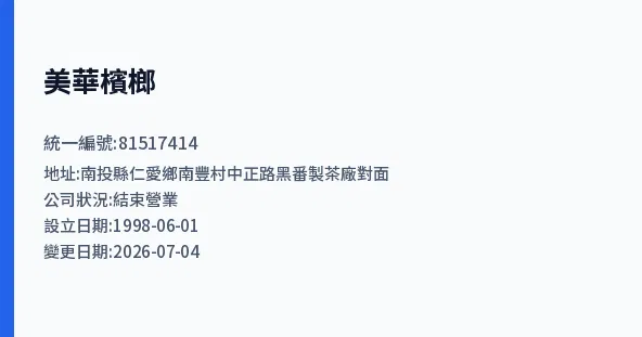 美華檳榔的照片-統編 81517414(南投縣) 公司登記資料與營業項目詳細圖表