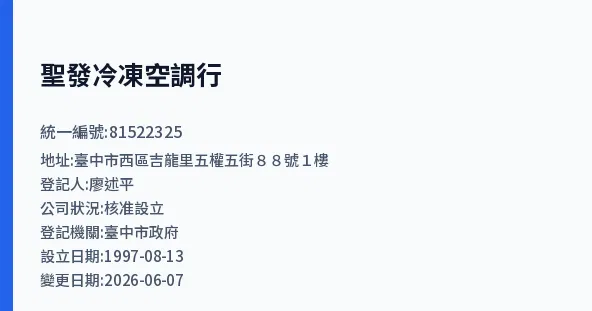 聖發冷凍空調行的照片-統編 81522325(臺中市) 公司登記資料與營業項目詳細圖表