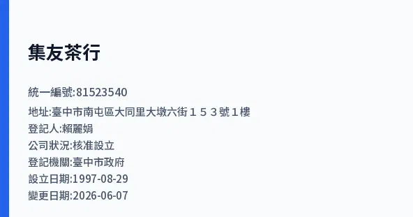 集友茶行的照片-統編 81523540(臺中市) 公司登記資料與營業項目詳細圖表