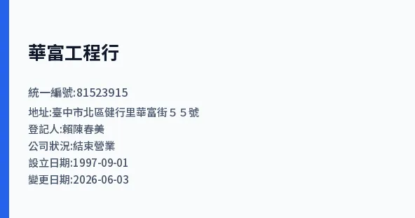華富工程行的照片-統編 81523915(臺中市) 公司登記資料與營業項目詳細圖表