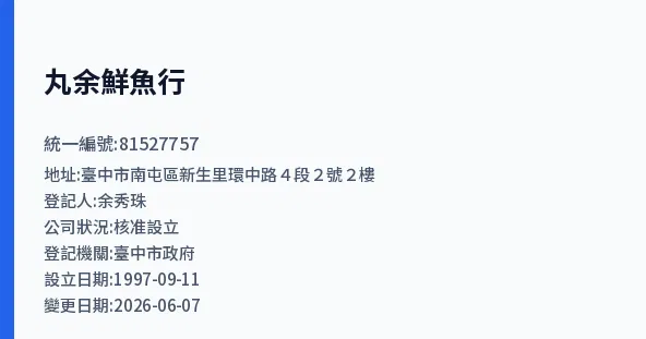 丸余鮮魚行的照片-統編 81527757(臺中市) 公司登記資料與營業項目詳細圖表