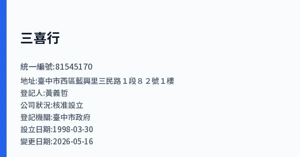 三喜行的照片-統編 81545170(臺中市) 公司登記資料與營業項目詳細圖表