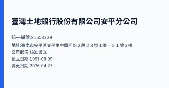 臺灣土地銀行股份有限公司安平分公司的照片-統編 81553229(臺南市) 公司登記資料與營業項目詳細圖表