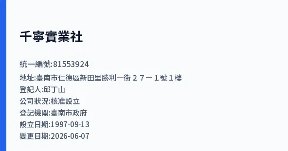 千寧實業社的照片-統編 81553924(臺南市) 公司登記資料與營業項目詳細圖表