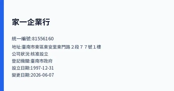 家一企業行的照片-統編 81556160(臺南市) 公司登記資料與營業項目詳細圖表