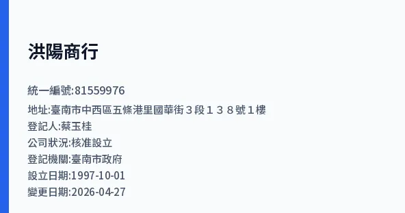 洪陽商行的照片-統編 81559976(臺南市) 公司登記資料與營業項目詳細圖表