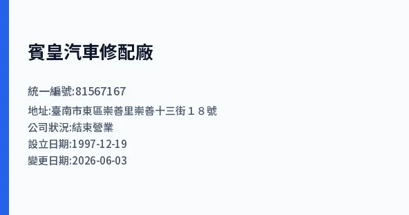 賓皇汽車修配廠的照片-統編 81567167(臺南市) 公司登記資料與營業項目詳細圖表