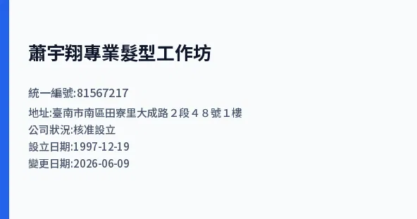 蕭宇翔專業髮型工作坊的照片-統編 81567217(臺南市) 公司登記資料與營業項目詳細圖表