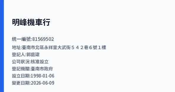 明峰機車行的照片-統編 81569502(臺南市) 公司登記資料與營業項目詳細圖表