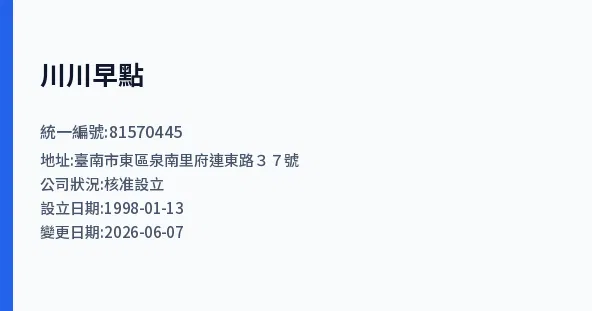 川川早點的照片-統編 81570445(臺南市) 公司登記資料與營業項目詳細圖表