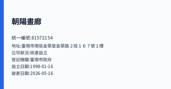朝陽畫廊的照片-統編 81572154(臺南市) 公司登記資料與營業項目詳細圖表