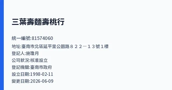 三葉壽麵壽桃行的照片-統編 81574060(臺南市) 公司登記資料與營業項目詳細圖表