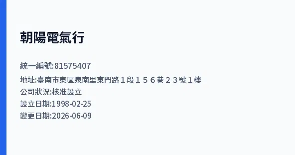 朝陽電氣行的照片-統編 81575407(臺南市) 公司登記資料與營業項目詳細圖表