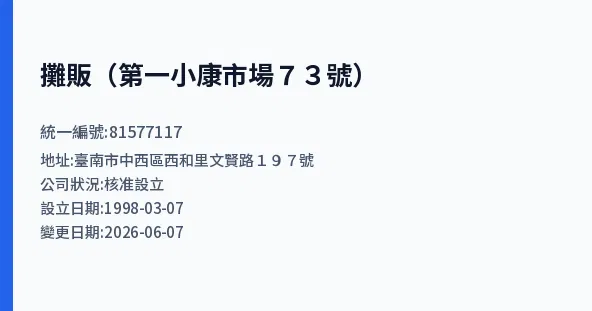 攤販(第一小康市場73號)的照片-統編 81577117(臺南市) 公司登記資料與營業項目詳細圖表