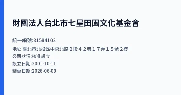 財團法人台北市七星田園文化基金會的照片-統編 81584102(臺北市) 公司登記資料與營業項目詳細圖表