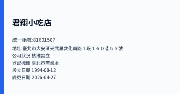 君翔小吃店的照片-統編 81601587(臺北市) 公司登記資料與營業項目詳細圖表