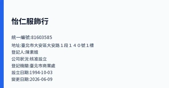 怡仁服飾行的照片-統編 81603585(臺北市) 公司登記資料與營業項目詳細圖表