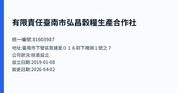 有限責任臺南市弘昌穀糧生產合作社的照片-統編 81603987(臺南市) 公司登記資料與營業項目詳細圖表