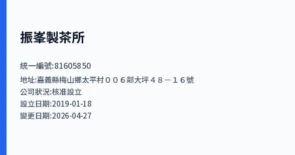 振峯製茶所的照片-統編 81605850(嘉義縣) 公司登記資料與營業項目詳細圖表