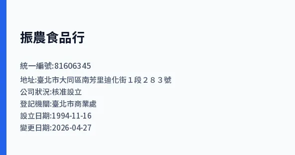 振農食品行的照片-統編 81606345(臺北市) 公司登記資料與營業項目詳細圖表