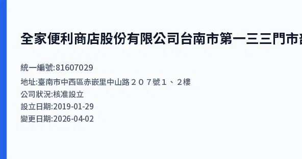 全家便利商店股份有限公司台南市第一三三門市部的照片-統編 81607029(臺南市) 公司登記資料與營業項目詳細圖表