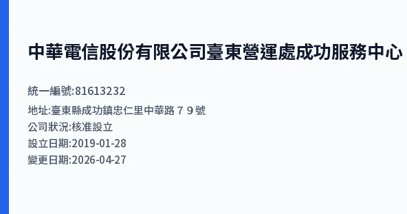 中華電信股份有限公司臺東營運處成功服務中心的照片-統編 81613232(臺東縣) 公司登記資料與營業項目詳細圖表