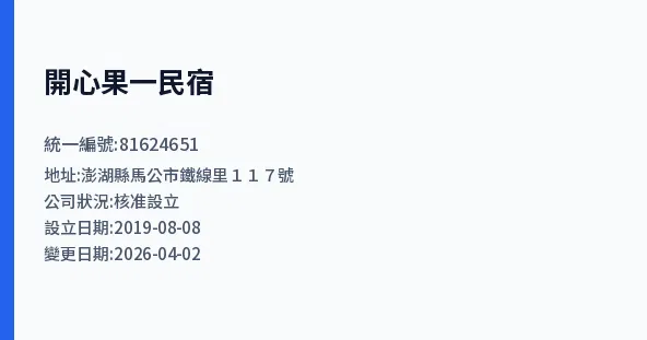 開心果一民宿的照片-統編 81624651(澎湖縣) 公司登記資料與營業項目詳細圖表