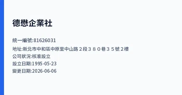 德懋企業社的照片-統編 81626031(新北市) 公司登記資料與營業項目詳細圖表