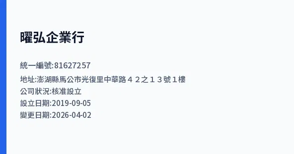 曜弘企業行的照片-統編 81627257(澎湖縣) 公司登記資料與營業項目詳細圖表