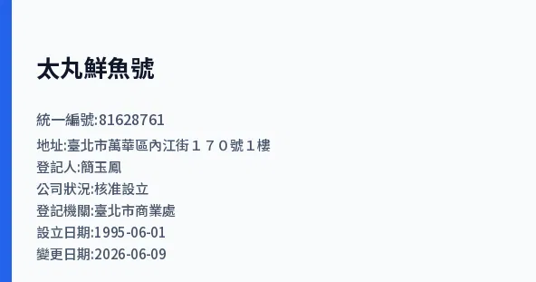 太丸鮮魚號的照片-統編 81628761(臺北市) 公司登記資料與營業項目詳細圖表
