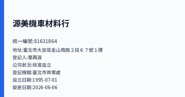 源美機車材料行的照片-統編 81631864(臺北市) 公司登記資料與營業項目詳細圖表