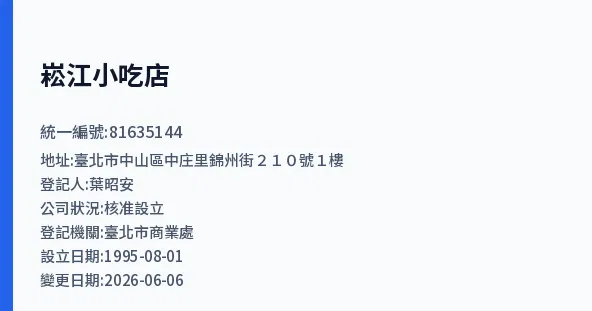 崧江小吃店的照片-統編 81635144(臺北市) 公司登記資料與營業項目詳細圖表