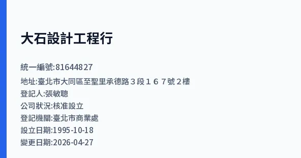 大石設計工程行的照片-統編 81644827(臺北市) 公司登記資料與營業項目詳細圖表