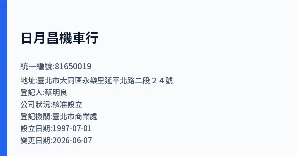 日月昌機車行的照片-統編 81650019(臺北市) 公司登記資料與營業項目詳細圖表