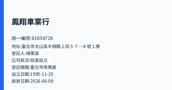 鳳翔車業行的照片-統編 81654726(臺北市) 公司登記資料與營業項目詳細圖表