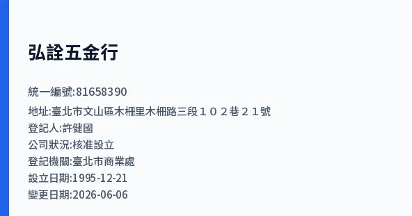 弘詮五金行的照片-統編 81658390(臺北市) 公司登記資料與營業項目詳細圖表
