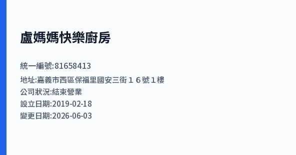 盧媽媽快樂廚房的照片-統編 81658413(嘉義市) 公司登記資料與營業項目詳細圖表