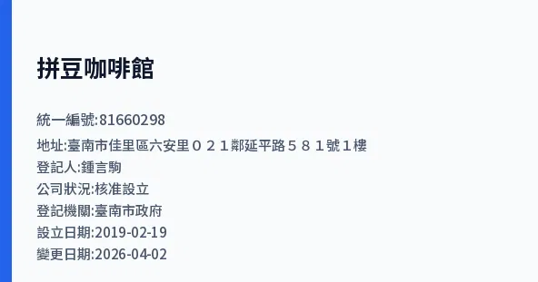 拼豆咖啡館的照片-統編 81660298(臺南市) 公司登記資料與營業項目詳細圖表