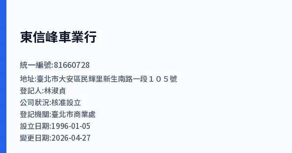 東信峰車業行的照片-統編 81660728(臺北市) 公司登記資料與營業項目詳細圖表