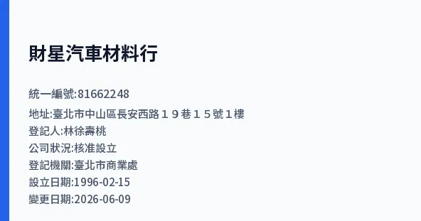 財星汽車材料行的照片-統編 81662248(臺北市) 公司登記資料與營業項目詳細圖表