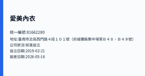 愛美內衣的照片-統編 81662280(臺南市) 公司登記資料與營業項目詳細圖表