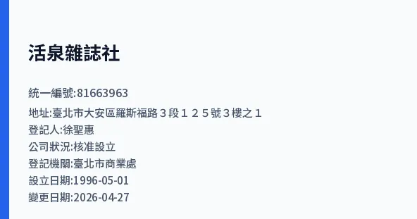 活泉雜誌社的照片-統編 81663963(臺北市) 公司登記資料與營業項目詳細圖表