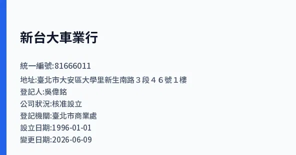 新台大車業行的照片-統編 81666011(臺北市) 公司登記資料與營業項目詳細圖表