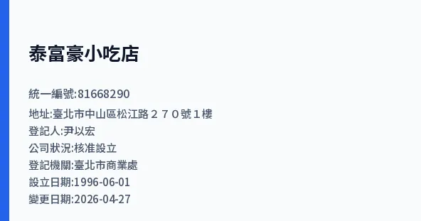 泰富豪小吃店的照片-統編 81668290(臺北市) 公司登記資料與營業項目詳細圖表
