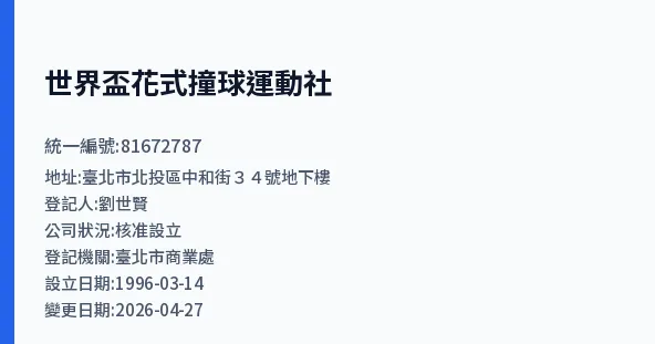 世界盃花式撞球運動社的照片-統編 81672787(臺北市) 公司登記資料與營業項目詳細圖表