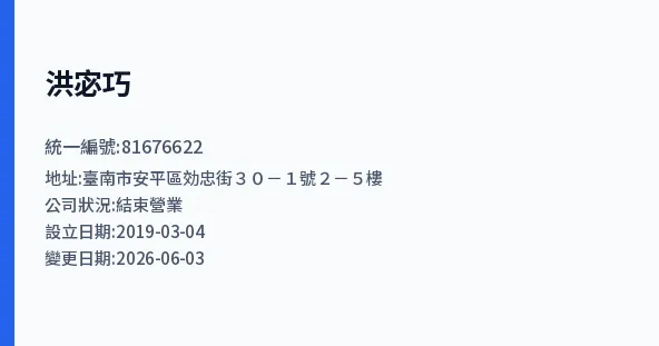 洪宓巧的照片-統編 81676622(臺南市) 公司登記資料與營業項目詳細圖表