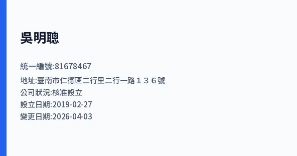 吳明聰的照片-統編 81678467(臺南市) 公司登記資料與營業項目詳細圖表
