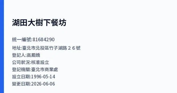湖田大樹下餐坊的照片-統編 81684290(臺北市) 公司登記資料與營業項目詳細圖表