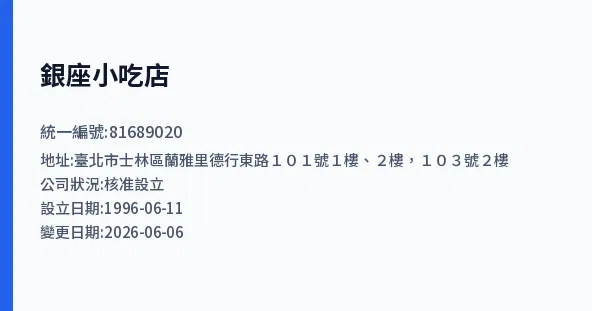 銀座小吃店的照片-統編 81689020(臺北市) 公司登記資料與營業項目詳細圖表