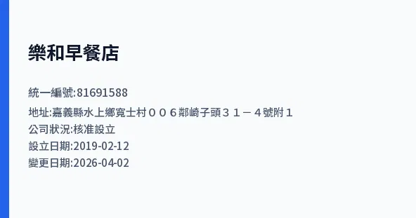 樂和早餐店的照片-統編 81691588(嘉義縣) 公司登記資料與營業項目詳細圖表